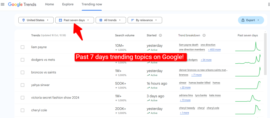 How to Find Trending Topics In 2026 [11 Top Tools Listed]