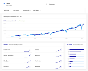How to Find Trending Topics In 2026 [11 Top Tools Listed]