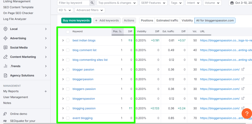 9 Best Keyword Position Tracker Tools In 2026 [Free & Paid]
