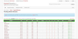 Top 9 (Genuine) Platforms To Buy Expired Domains in 2025