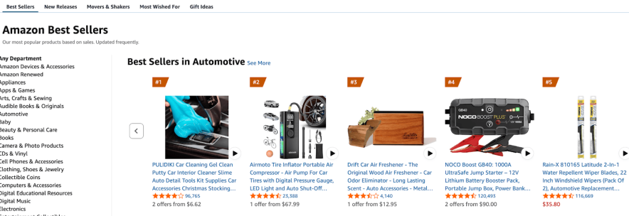 100 Most Searched Items On Amazon Today (2026 Updated)